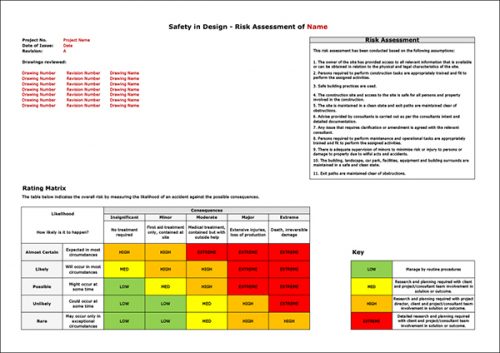 Safety Plan – A Comprehensive Guide