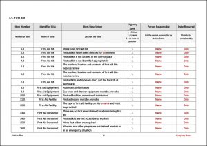 WHS Action Plan Template | Create your WHS Action Plan