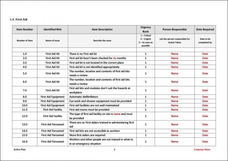 WHS Action Plan Template | Create your WHS Action Plan