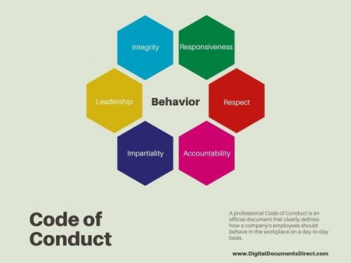 A Free Easy Code of Conduct Policy - Instant Download