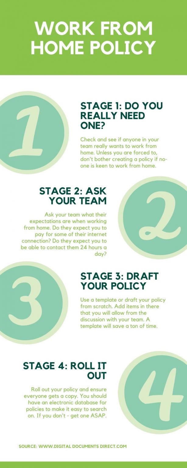 A Free Work from Home Policy to Maximize Team Productivity - Download Now