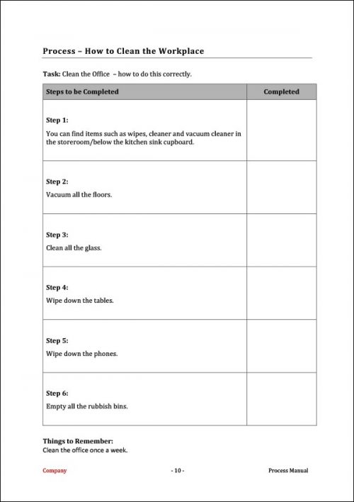 Process Manual Template | Boost Business Performance Fast