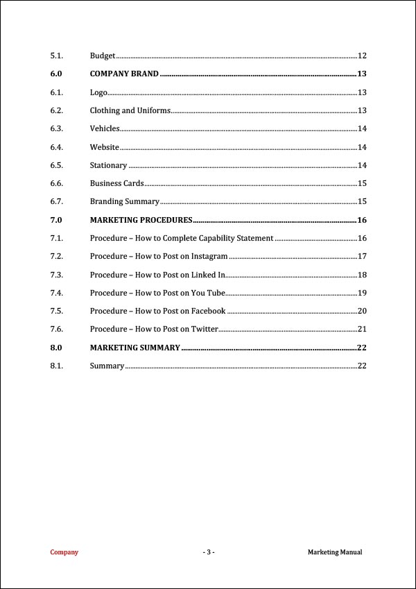 Franchise Operations Manual Template