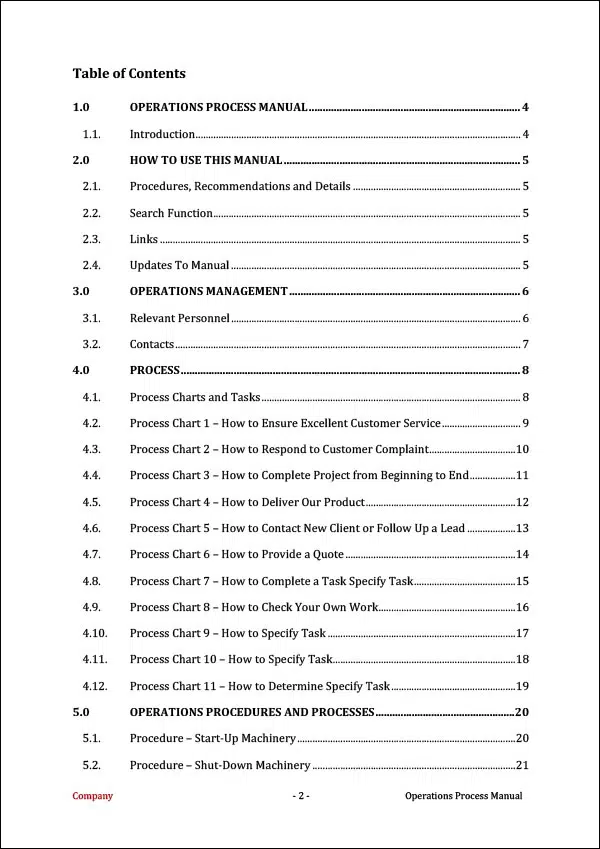 Operations Manual Template Improve Business Performance